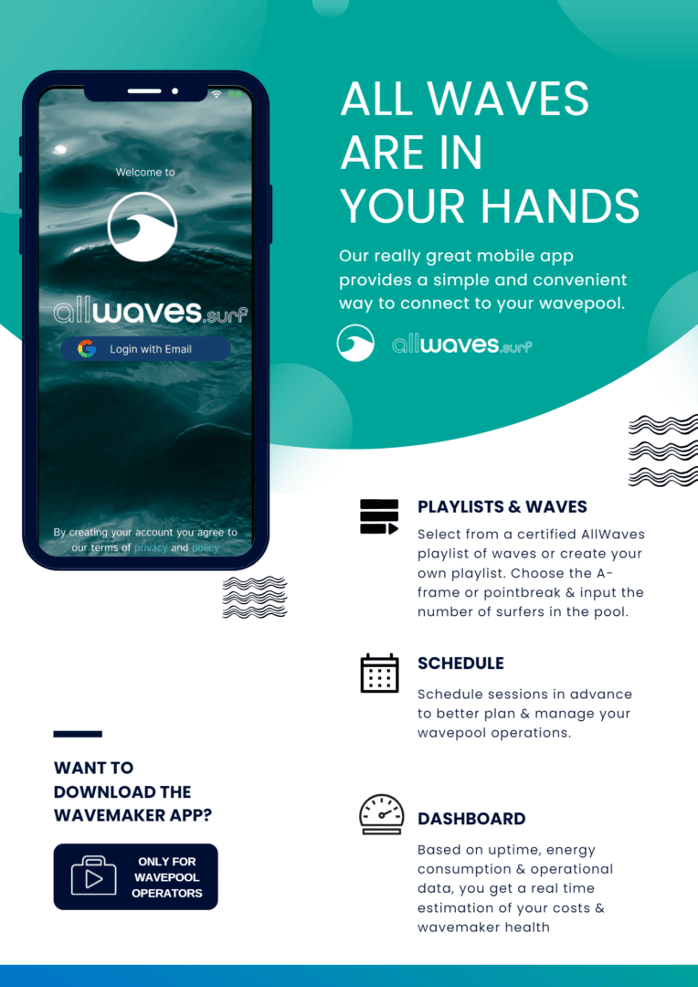 Our technology - AllWaves